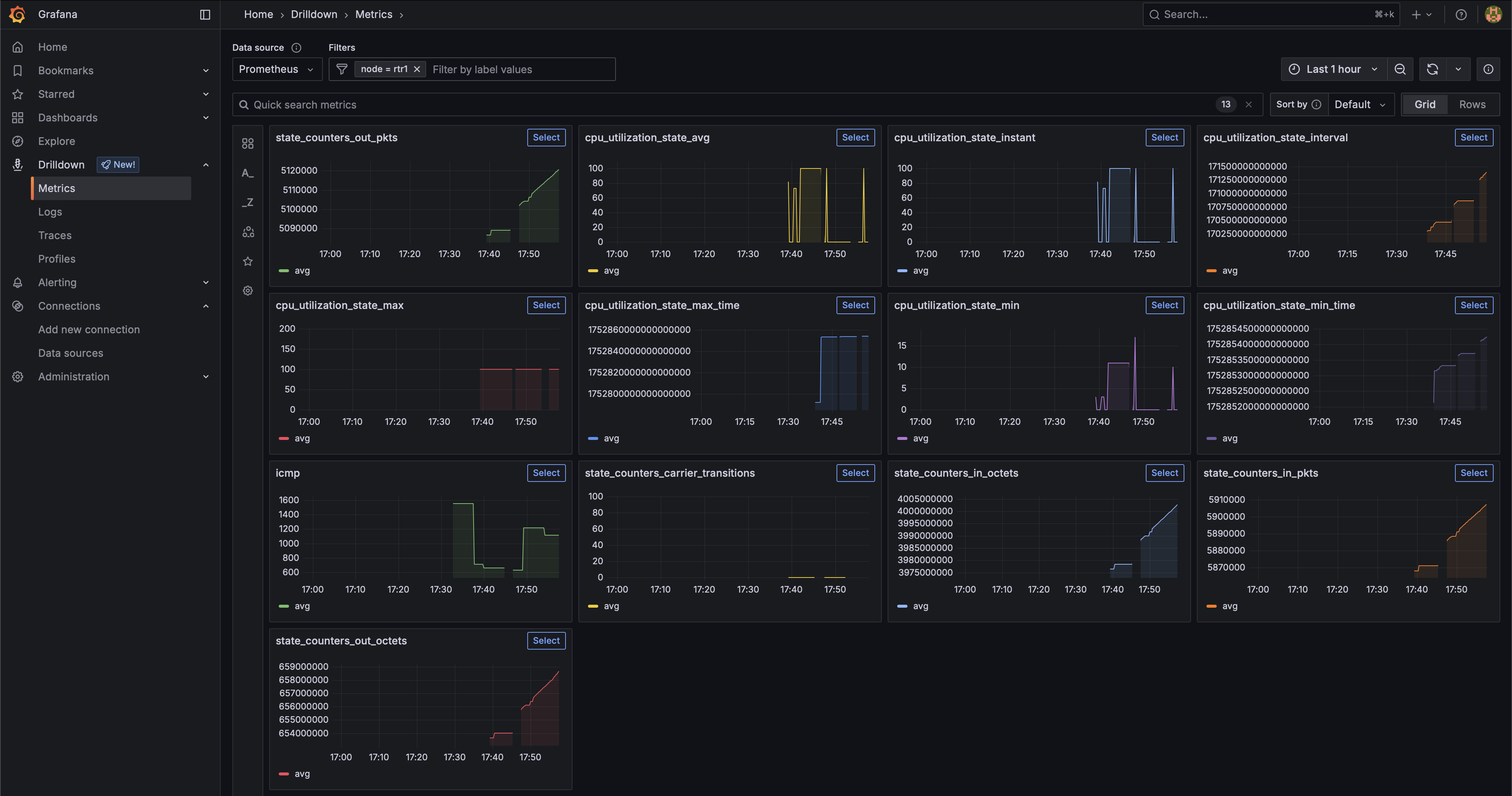 Streaming telemetry with gNMI | №42
