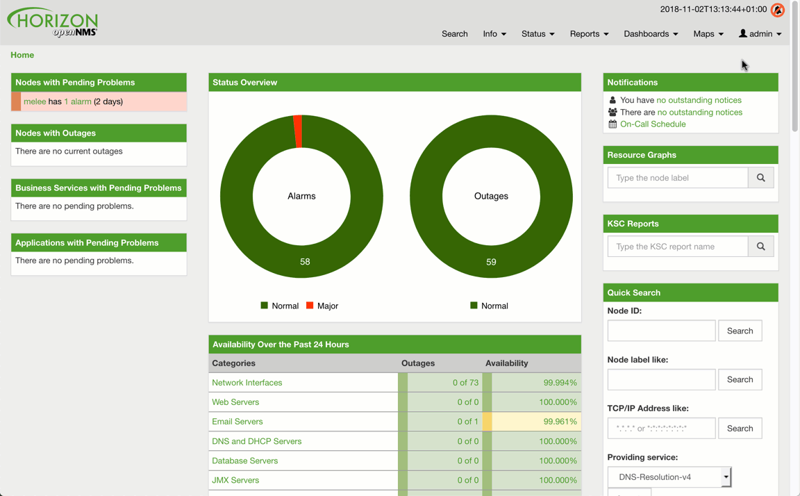Send notifications with Signal | №42